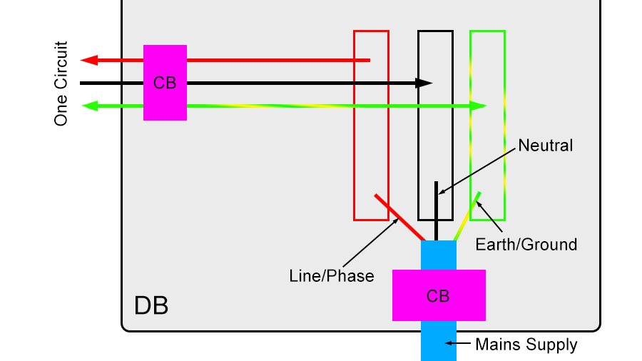 ElectricalDB | wolfcrow