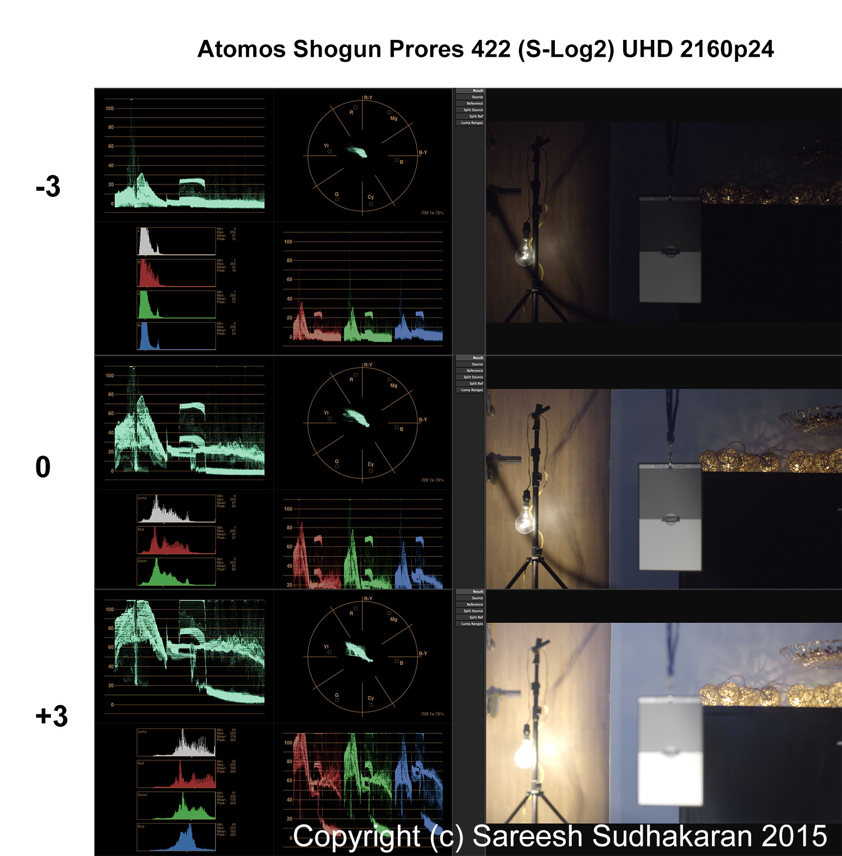 Quality of 4K recording