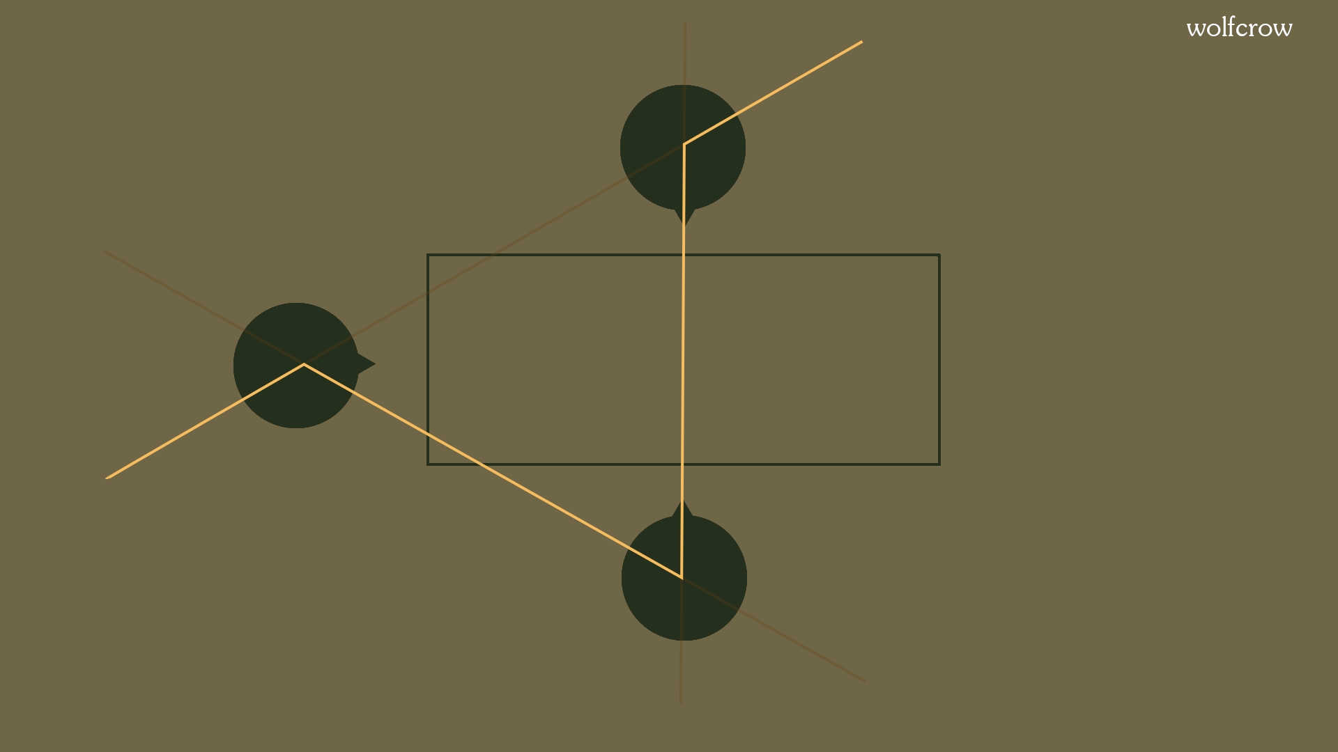 How to break the 180-degree rule