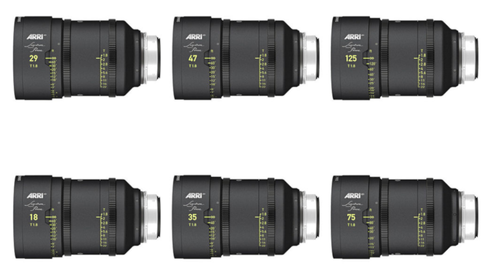 Arri Signature Primes 6-lens core set 1920×1080 | wolfcrow