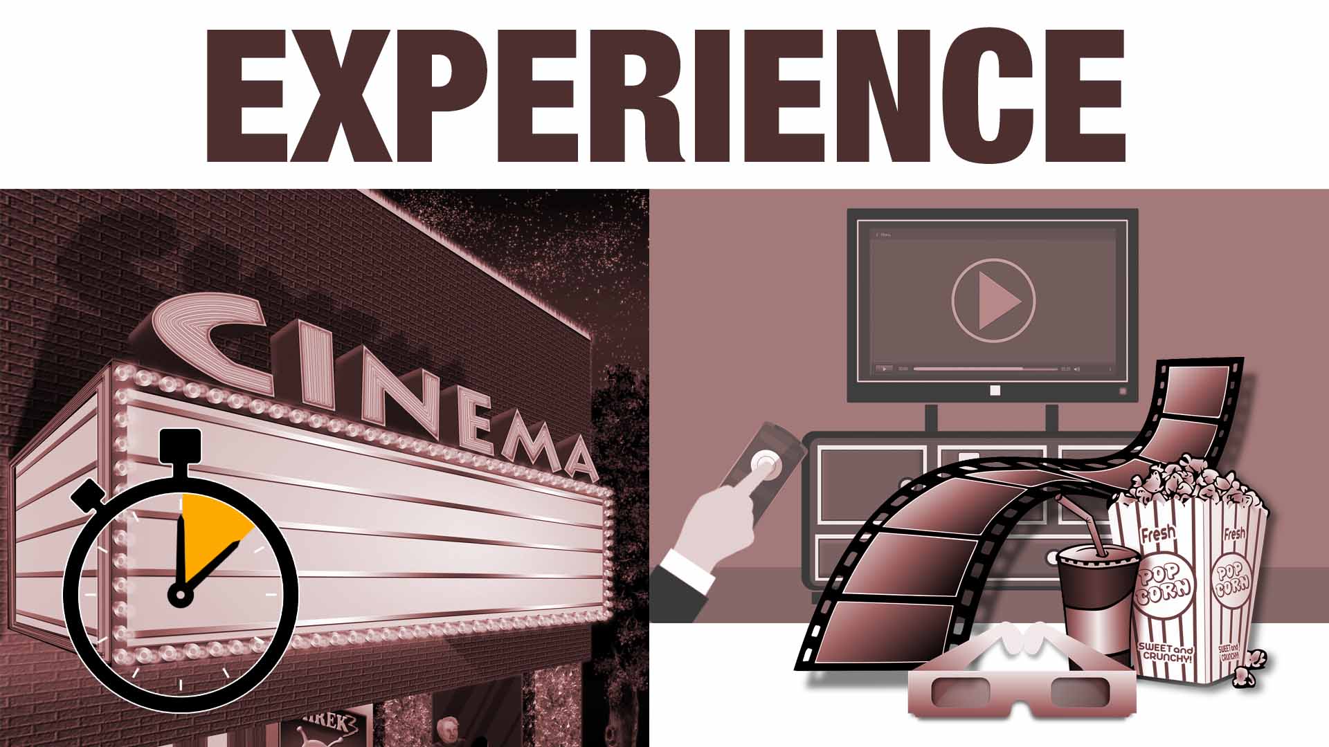 How to appreciate film. A 10-step system.