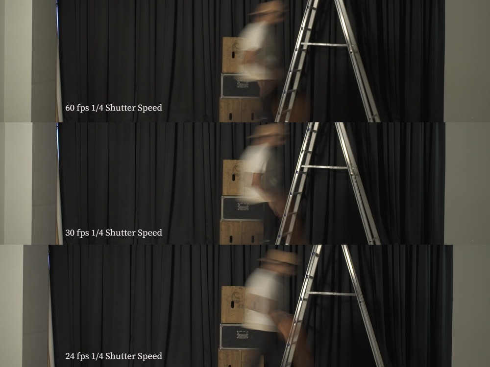 How Does Shutter Speed And Frame Rate Affect Motion in Film?