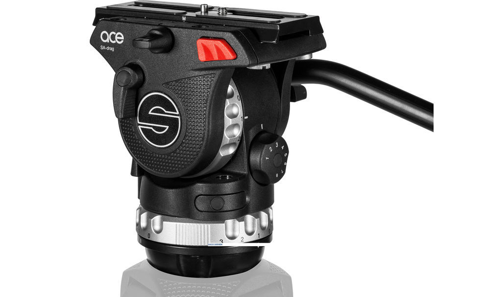 12 Fluid Heads for Every Budget – from $100 to $30,000